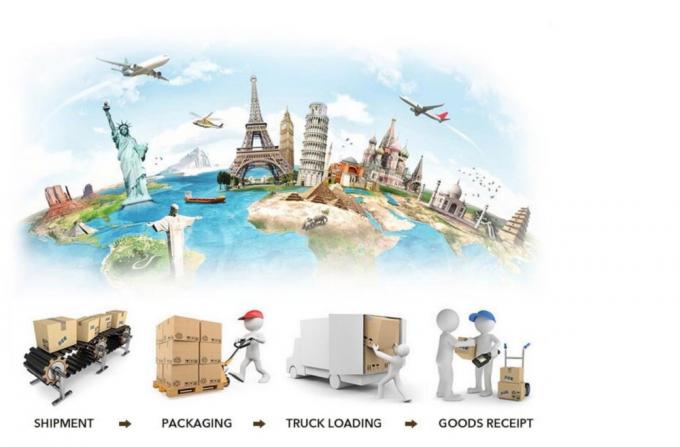 Position Master ABB Digital Valve Positioner For Pressure Control Valve ...