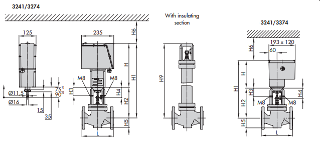 Samson Control Valves 3241 Globe Valve With 3277 Pneumatic Actuator And ...